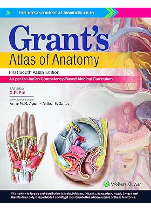 Grant’s Atlas of Anatomy